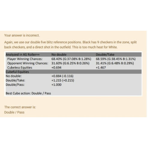 Cube Like a Boss - Patterns, Intuition & Strategy, by Marc Olsen, Onli ...